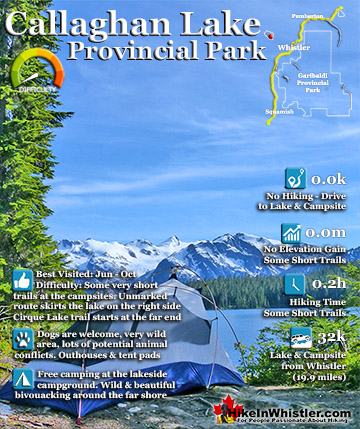 Callaghan Lake Provincial Park 2021
